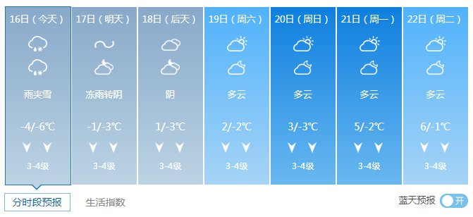 衡阳南岳衡山天气预报15天 衡阳本地宝