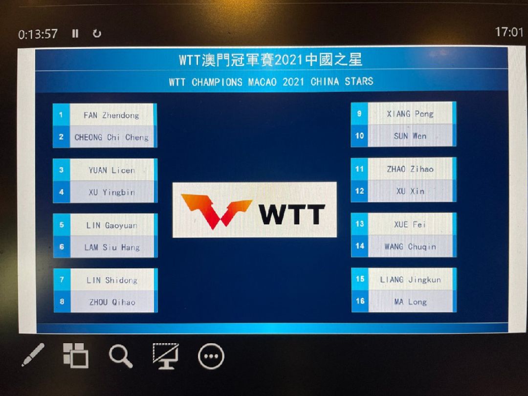 wtt澳门冠军赛2021抽签结果出来了吗（持续更新）- 珠海本地宝